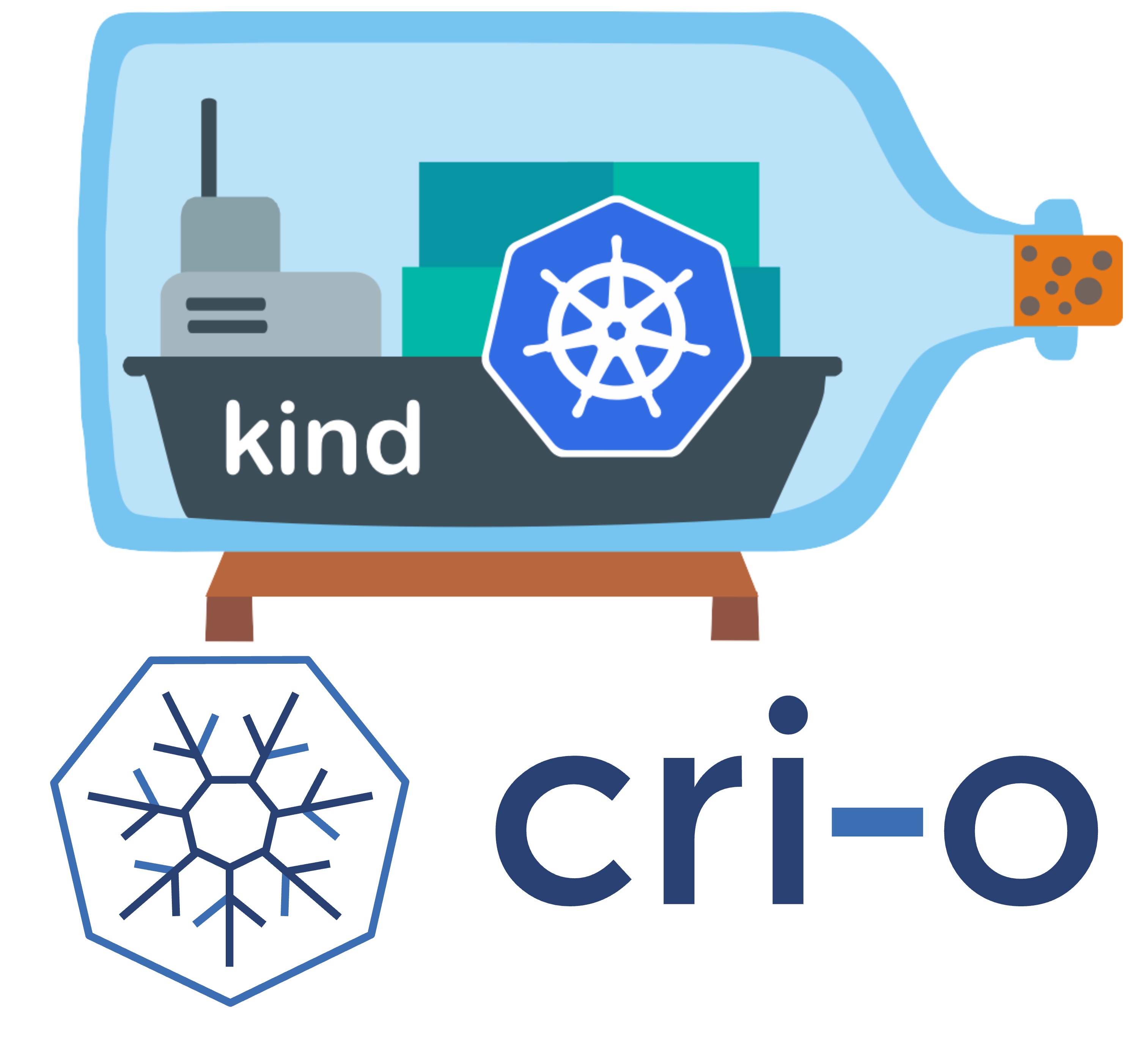 Use CRI-O Container Runtime with KIND